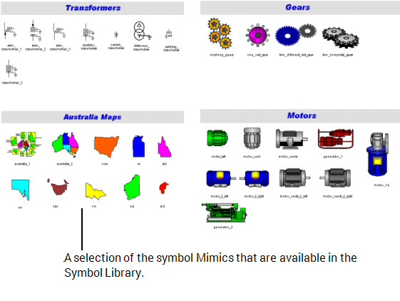 Mimics Guide Using The Symbol Library Designing A Mimic